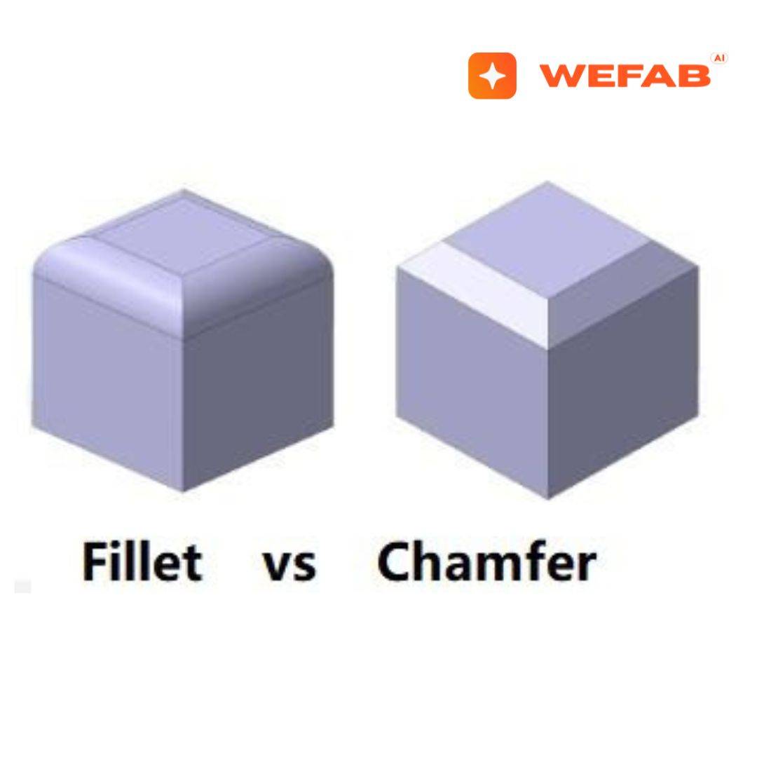 Chamfer vs Fillet in 3D Printing: A Designer's Guide to Edge Treatments